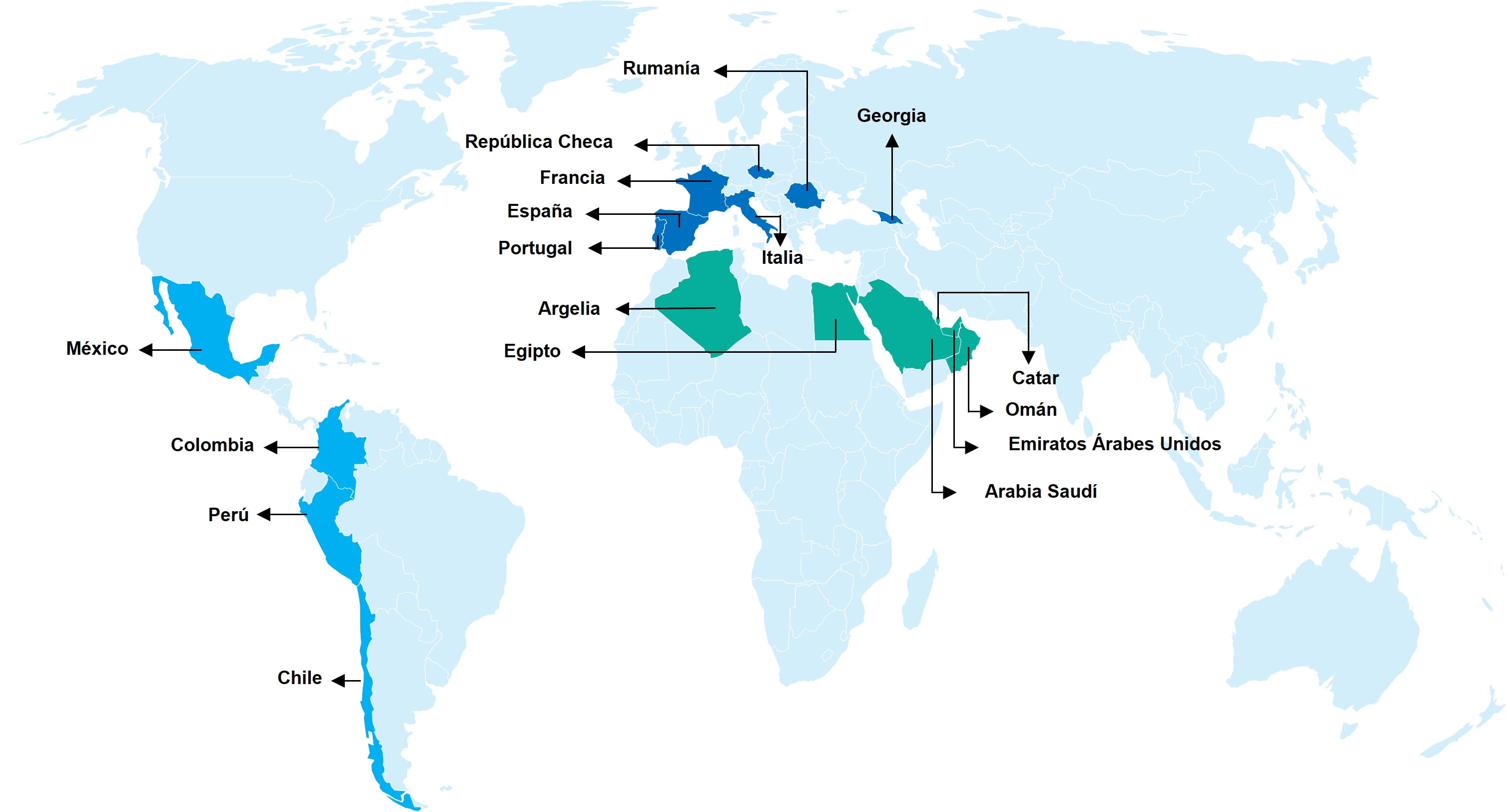 Quiénes somos - Aqualia Mexico